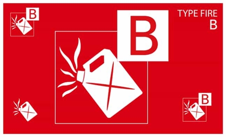 What is a Class-B Fire? Commercial Fire Prevention Methods